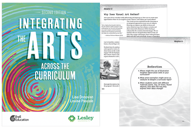 Strategies to Integrate the Arts | Teacher Created Materials
