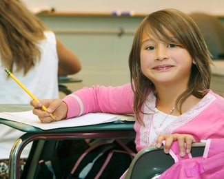 Power Up Writing in Your Classroom with these Writing Techniques