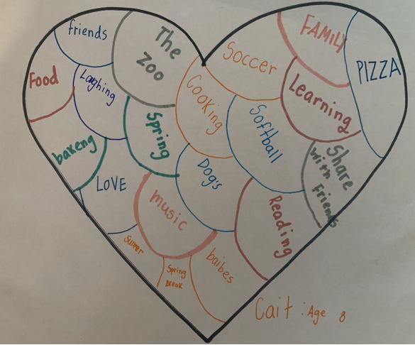 Social-Emotional Learning and Mindfulness