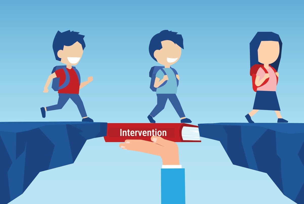 Solutions for Academic Intervention | Teacher Created Materials