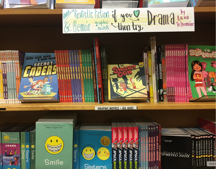 5 Strategies to Build a Reading Culture in Your Classroom